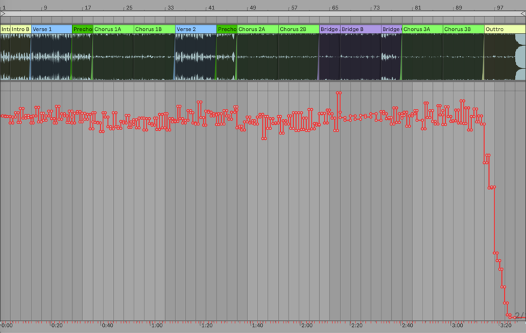 A music professor breaks down Chappell Roan’s Good Luck, Babe!