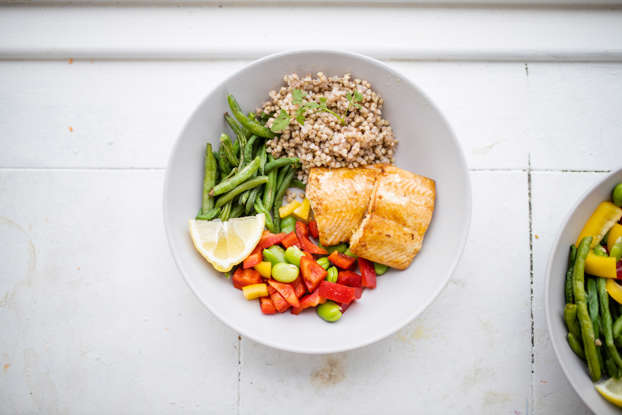 Your all-inclusive guide to a balanced diet Your all-inclusive guide to a balanced diet
