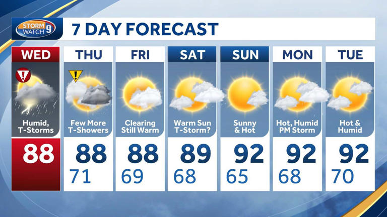 Strong storms possible in New Hampshire Sunday morning; extreme heat ...