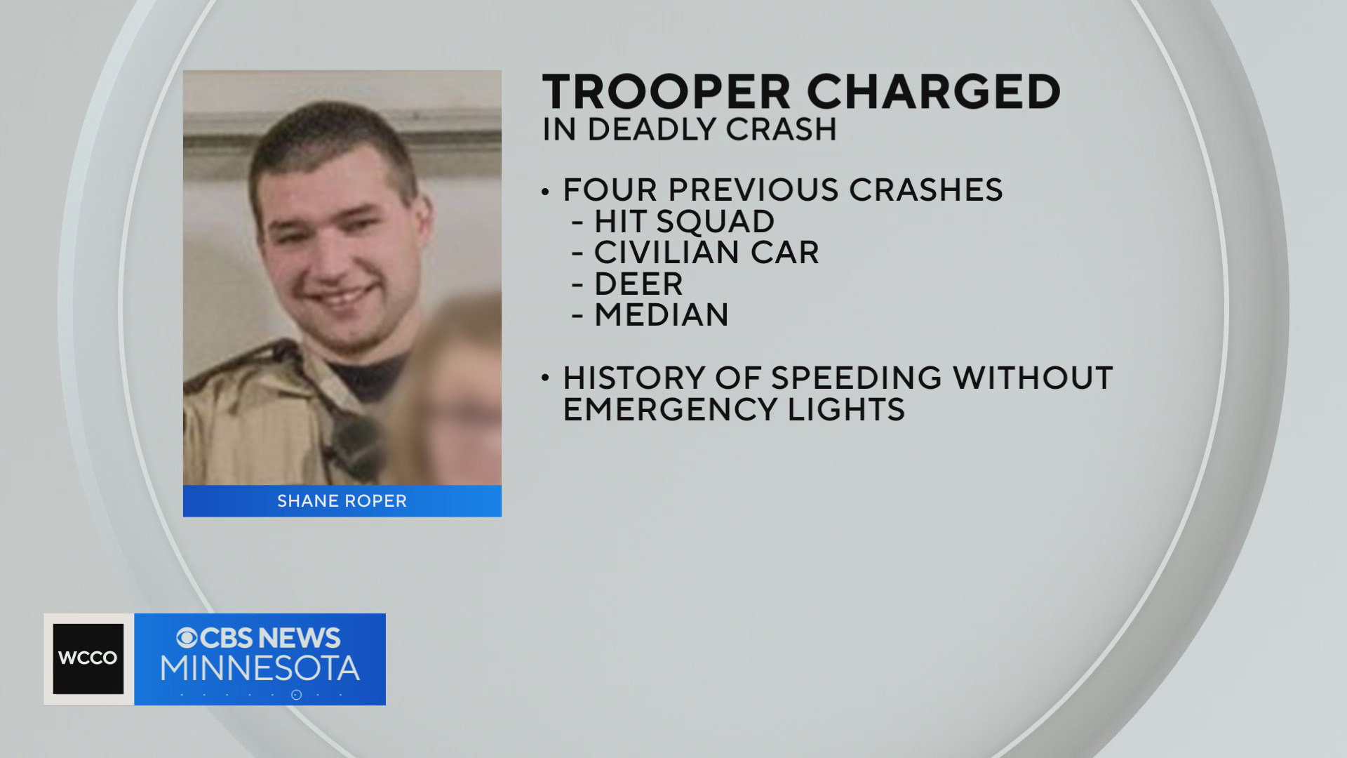 Trooper charged in fatal Rochester crash has documented history of ... Trooper charged in fatal Rochester crash has documented history of ...