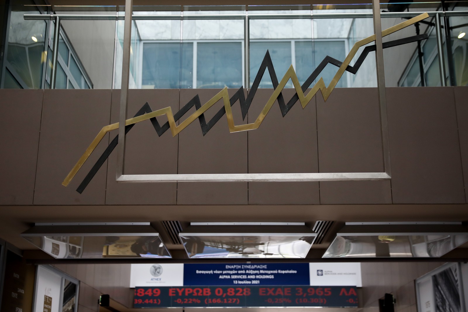 Χρηματιστήριο: Έπεσε κάτω από τις 2.000 μονάδες - Κλείσιμο με πτώση 1,30%