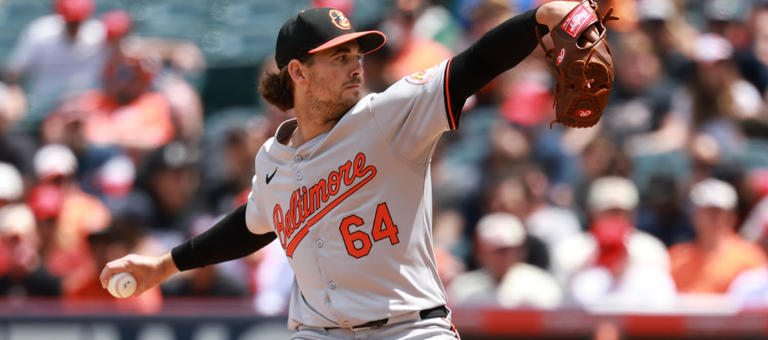 MLB No Runs First Inning (NRFI) Odds & Picks: Wednesday (7/3)