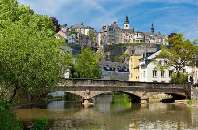 Top 10 Cleanest Countries in the World - Check out the complete list here