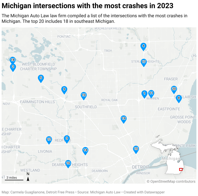 Is Michigan a dangerous place for motorcyclists? Here's what research suggests