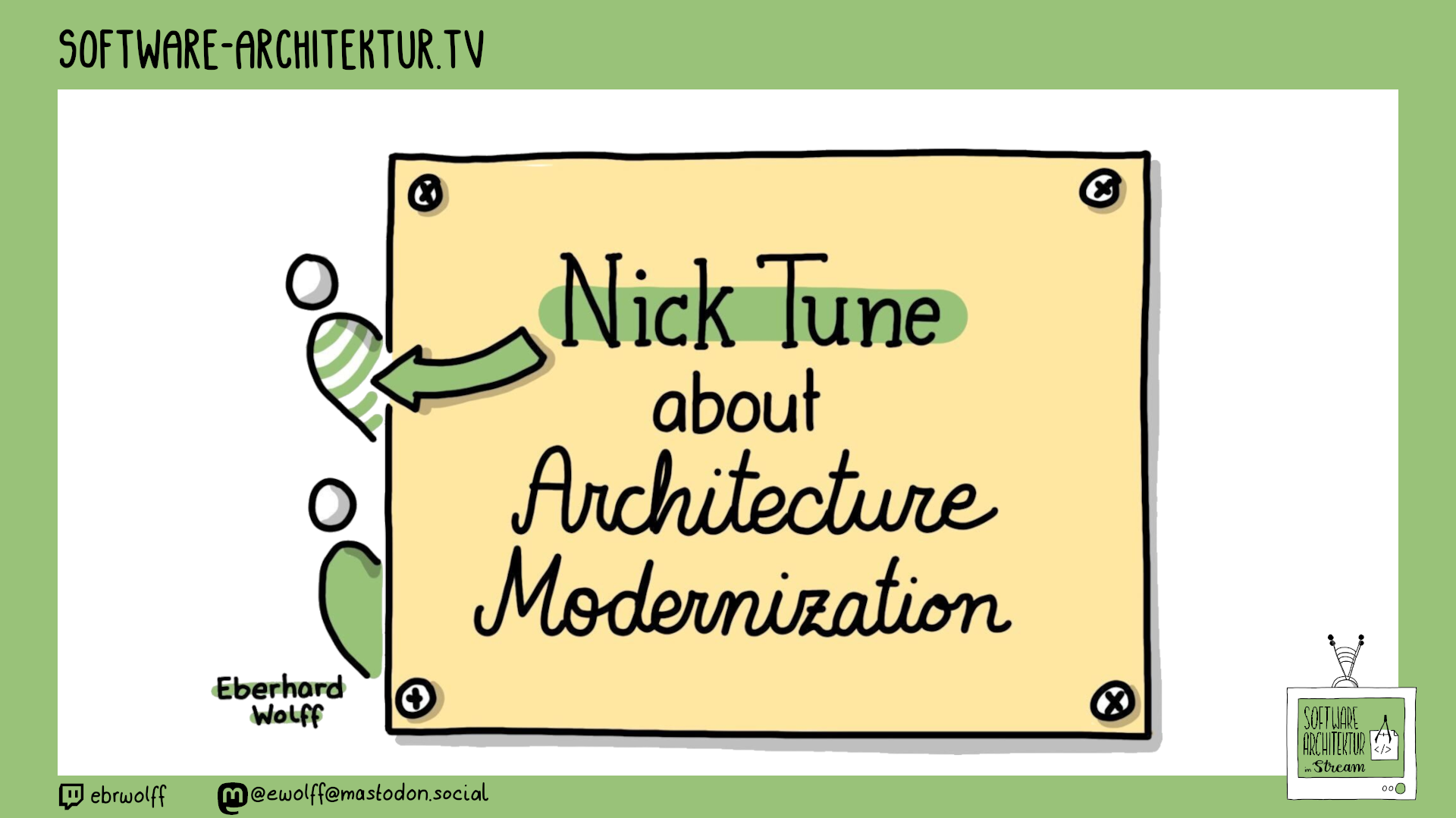 software-architektur.tv: Nick Tune about Architecture Modernization software-architektur.tv: Nick Tune about Architecture Modernization
