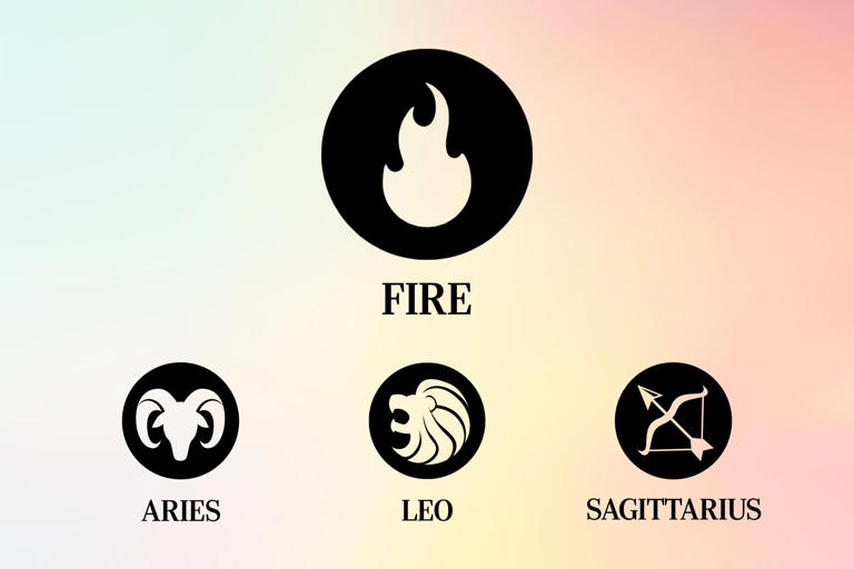What Is Mercury Retrograde, and How Will It Affect You?