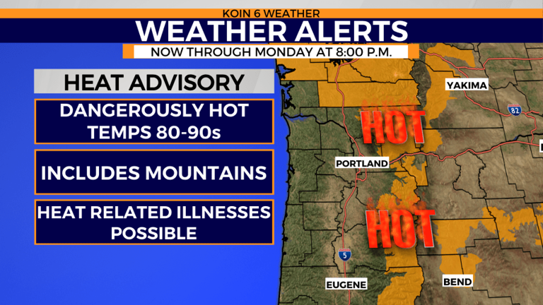National Weather Service Extends Excessive Heat Warning Through Monday