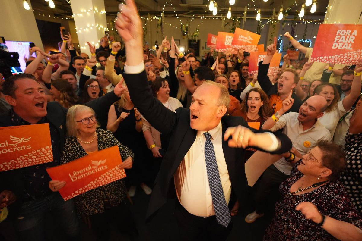 General election results: How have Reform, Lib Dems, Greens and other ... General election results: How have Reform, Lib Dems, Greens and other ...