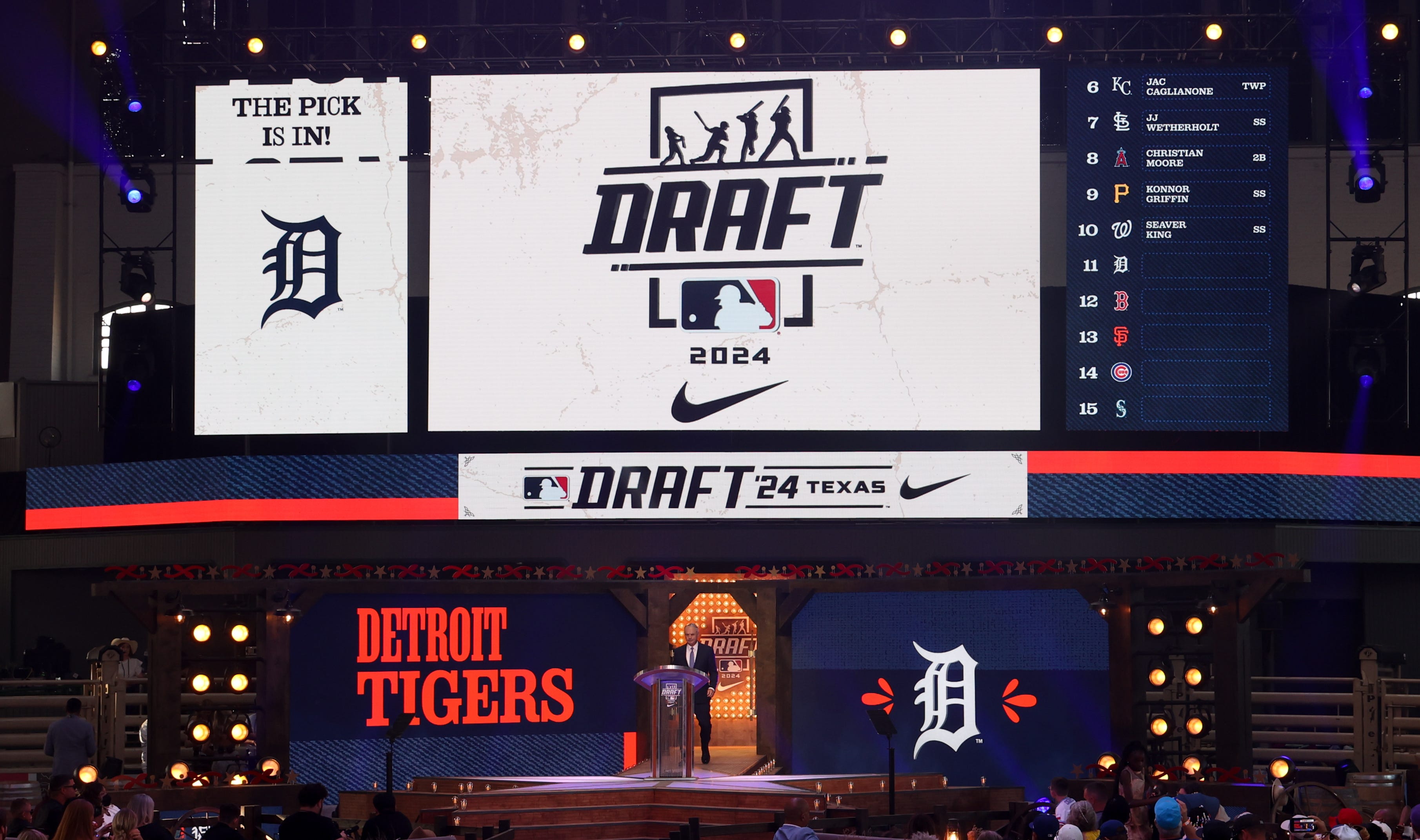 When do the Detroit Tigers pick? 2025 MLB Draft first five rounds order