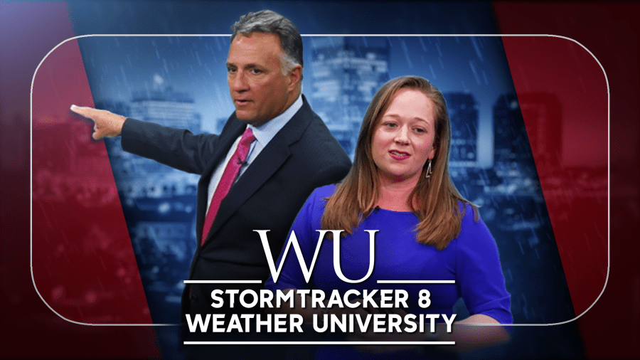 Weather University: The start of summer and heat index