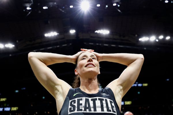 WNBA All-Star Game: Stats, history, MVPs and more