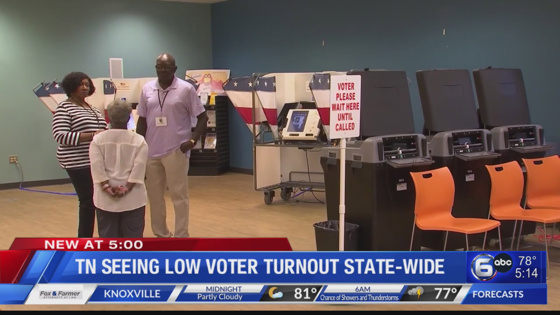 Report: TN had lowest voter turnout in 2022 midterms Report: TN had lowest voter turnout in 2022 midterms