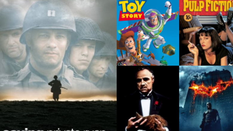 Exploring the Timeless Magic of Classic TV & Movies Exploring the Timeless Magic of Classic TV & Movies