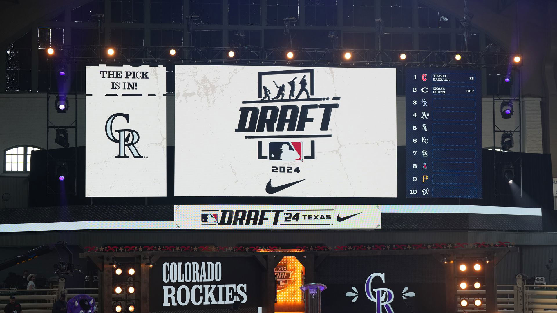 Colorado Rockies’ 2024 draft results and signings tracker Colorado Rockies’ 2024 draft results and signings tracker