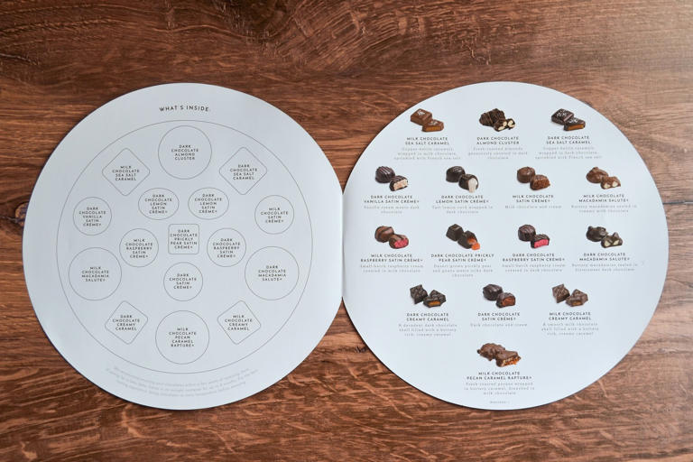 9 Best Boxes of Chocolates for Mother’s Day Gifting and Hosting [Tested ...