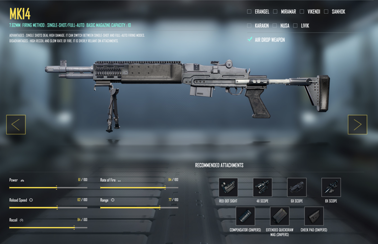 Best Mk14 Loadout for PUBG Mobile: Complete Attachment Setup