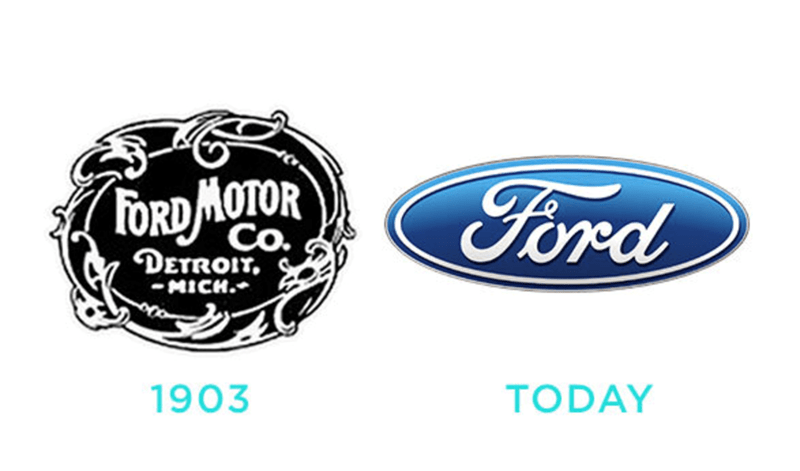 50 Famous Brand Logo Designs Then And Now