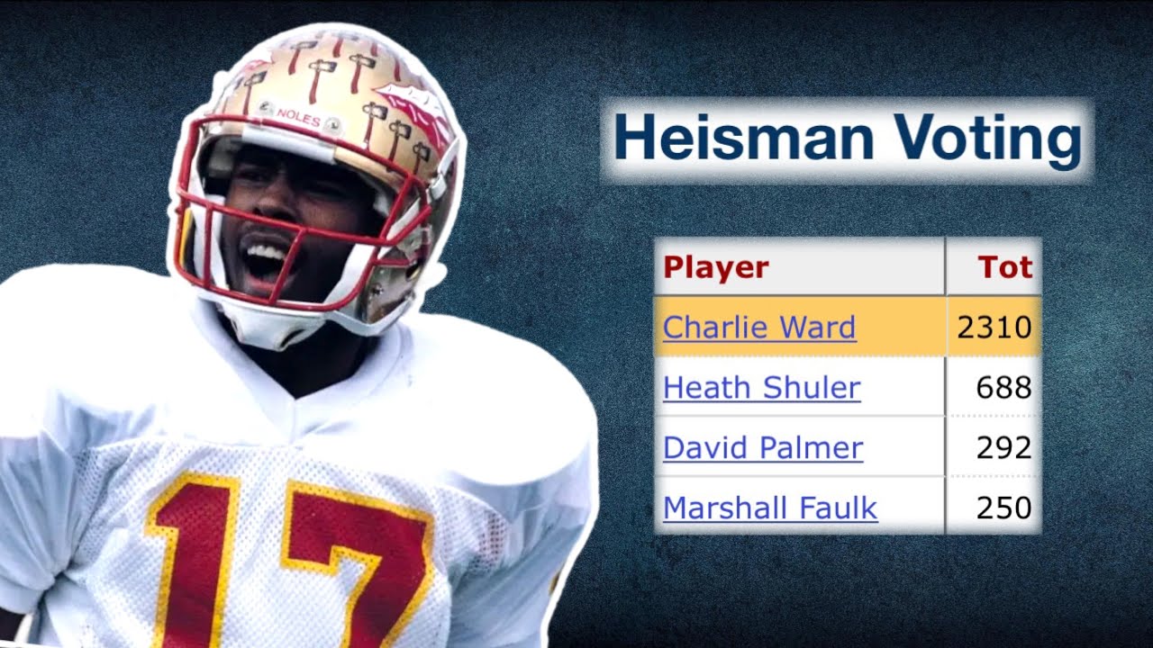 The Heisman Winner Who Shockingly Went Undrafted