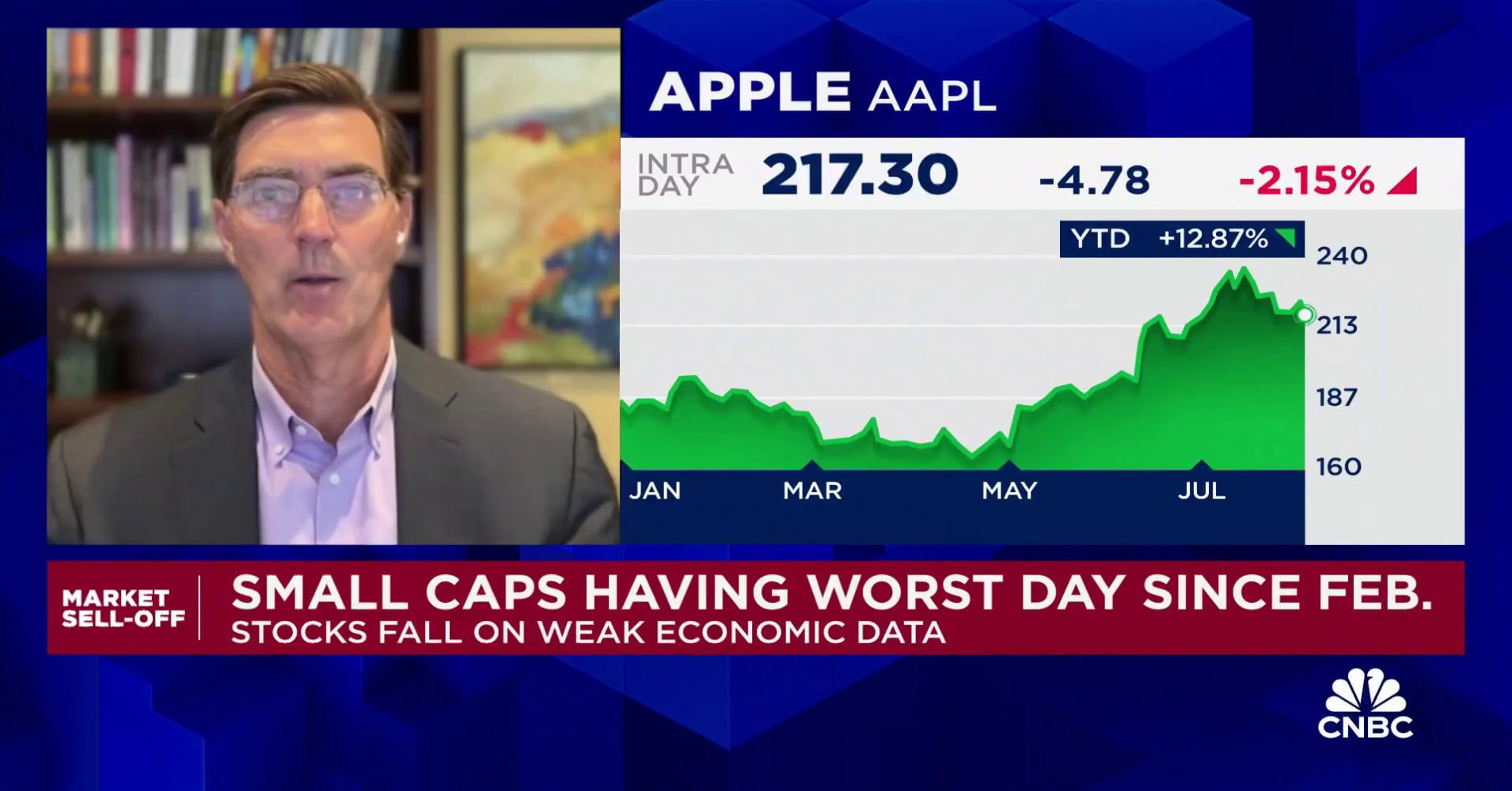 Bernstein's Toni Sacconaghi breaks down his expectation for Apple's ... Bernstein's Toni Sacconaghi breaks down his expectation for Apple's ...