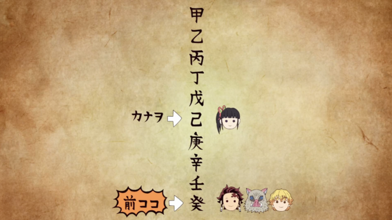 Demon Slayers Get Paid, All 11 Swordsmen Ranks Explained