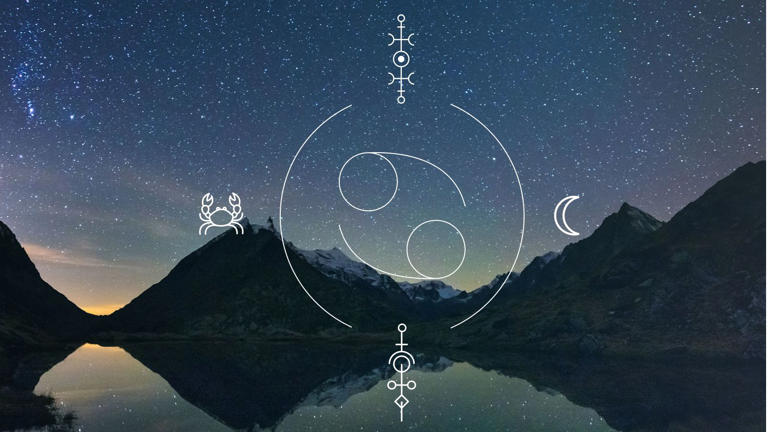 Cancer horoscope for January 28, 2026