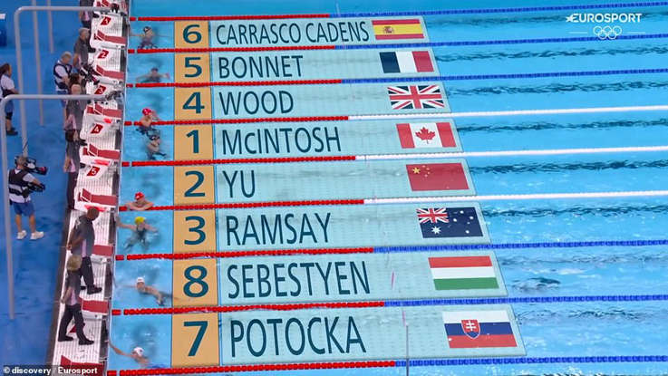 Olympics chiefs issue health update after swimmer collapsed Olympics chiefs issue health update after swimmer collapsed