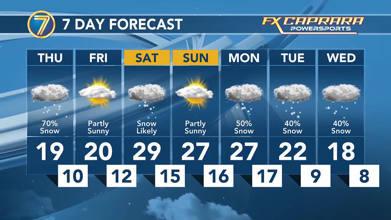 Another cold one tomorrow