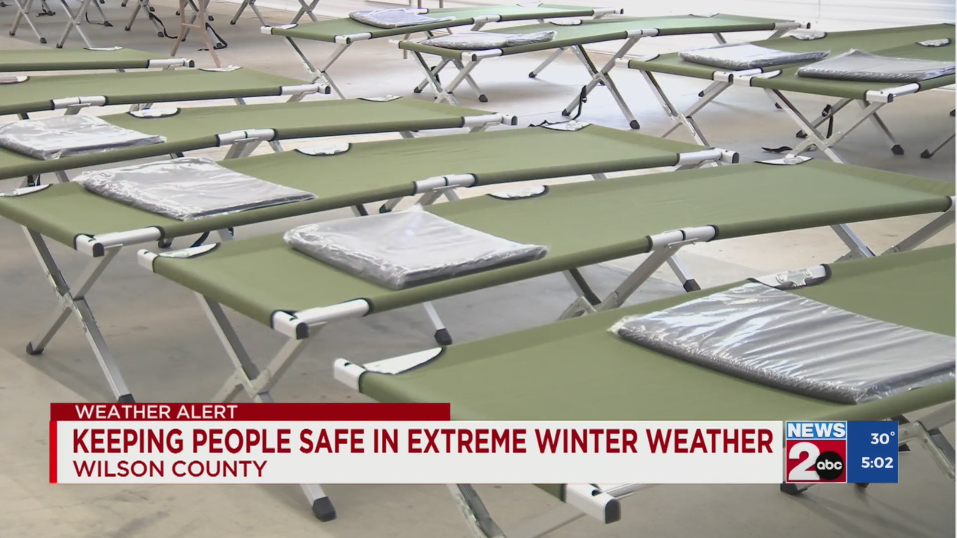 Keeping people safe in extreme winter weather