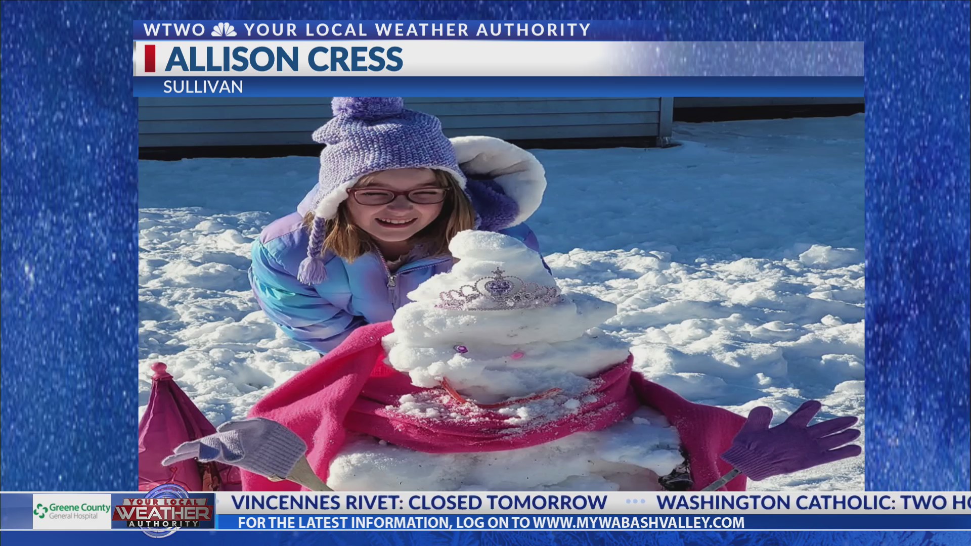 6PM Weather 1/8/2025