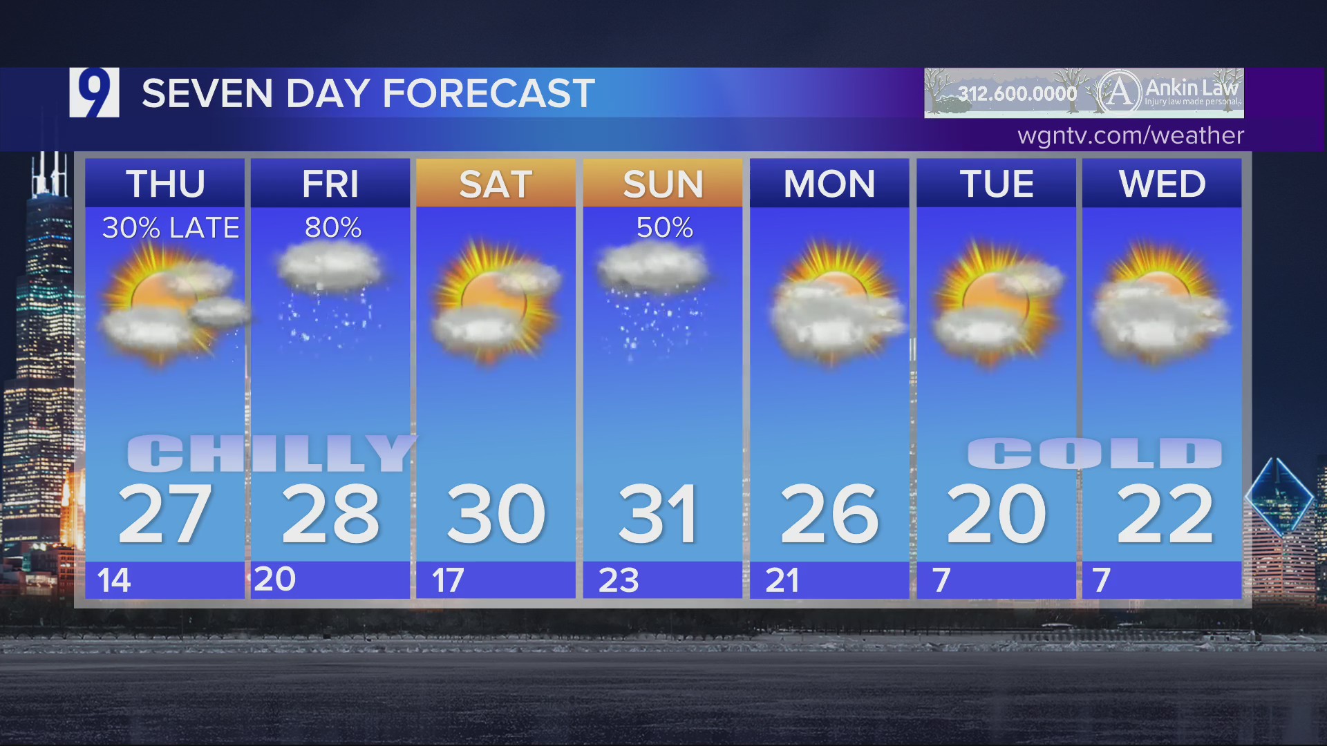 Forecast: Chicago remains entrenched in a deep freeze