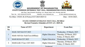 MAH CET 2025: State CET Cell Issues Revised Exam Schedule At mahacet ...
