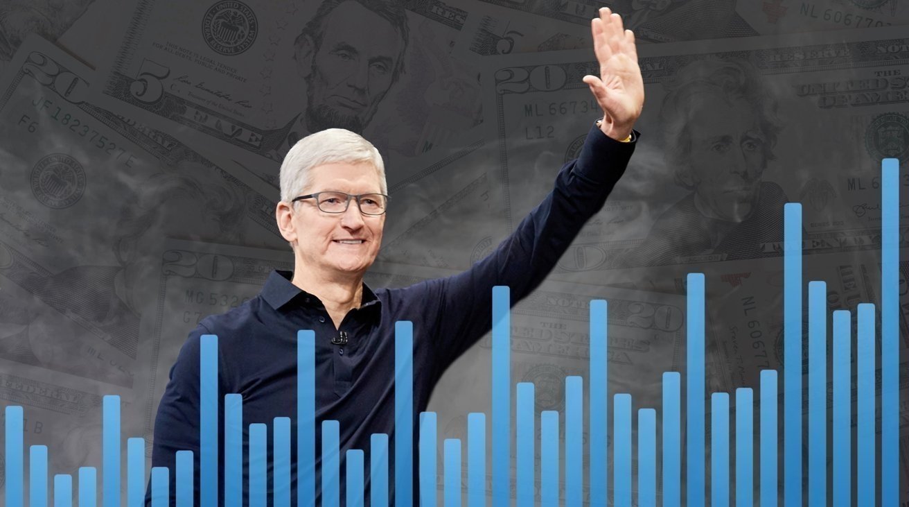 What matters most for AAPL shares on January 30