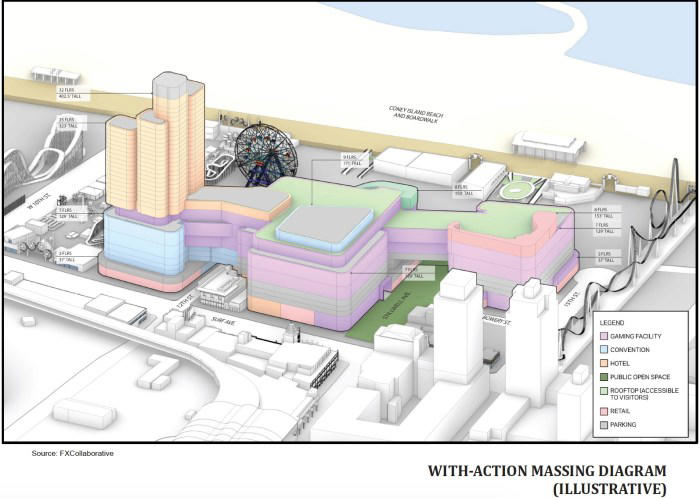 Developers behind proposed Coney Island casino promise $200M community ...