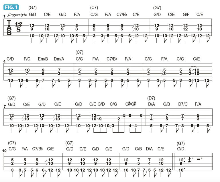 How inverted boogie riffing can shake up your blues