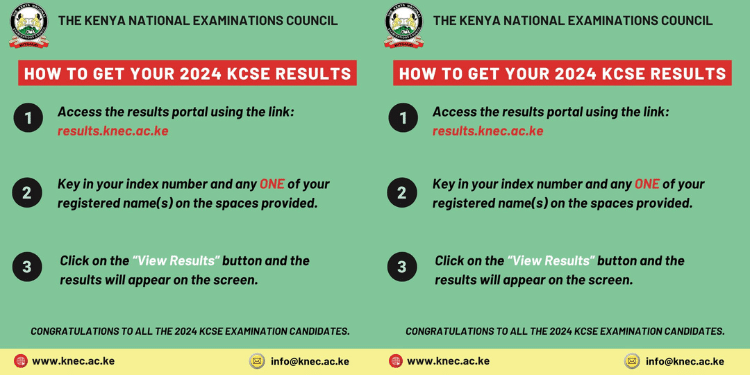 How To Check 2024 Kcse Results