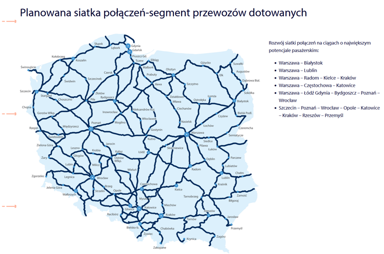 PKP Intercity zamierza wydać miliardy. Szykuje wielkie inwestycje