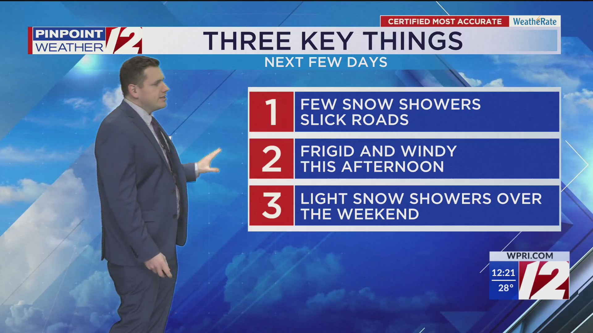 WPRI 12 Weather Forecast 1/9/25: Brief Snow Shower, Cold, Windy Today
