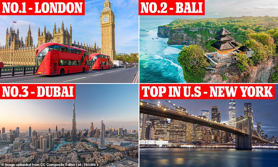 Tripadvisor names 2025's best destinations