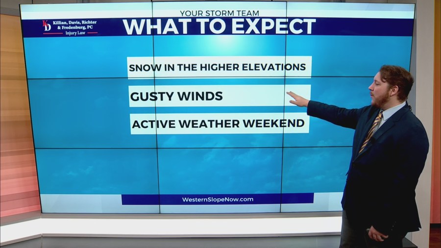 High winds expected for western Colorado