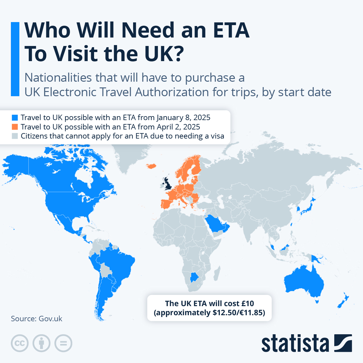 Who Will Need an ETA To Visit the UK?