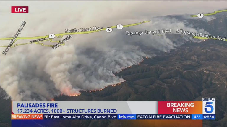 Palisades Fire grows to 17,000 acres, the most destructive in L.A. history
