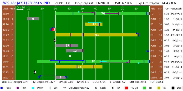Can you pay taxes with a credit card?