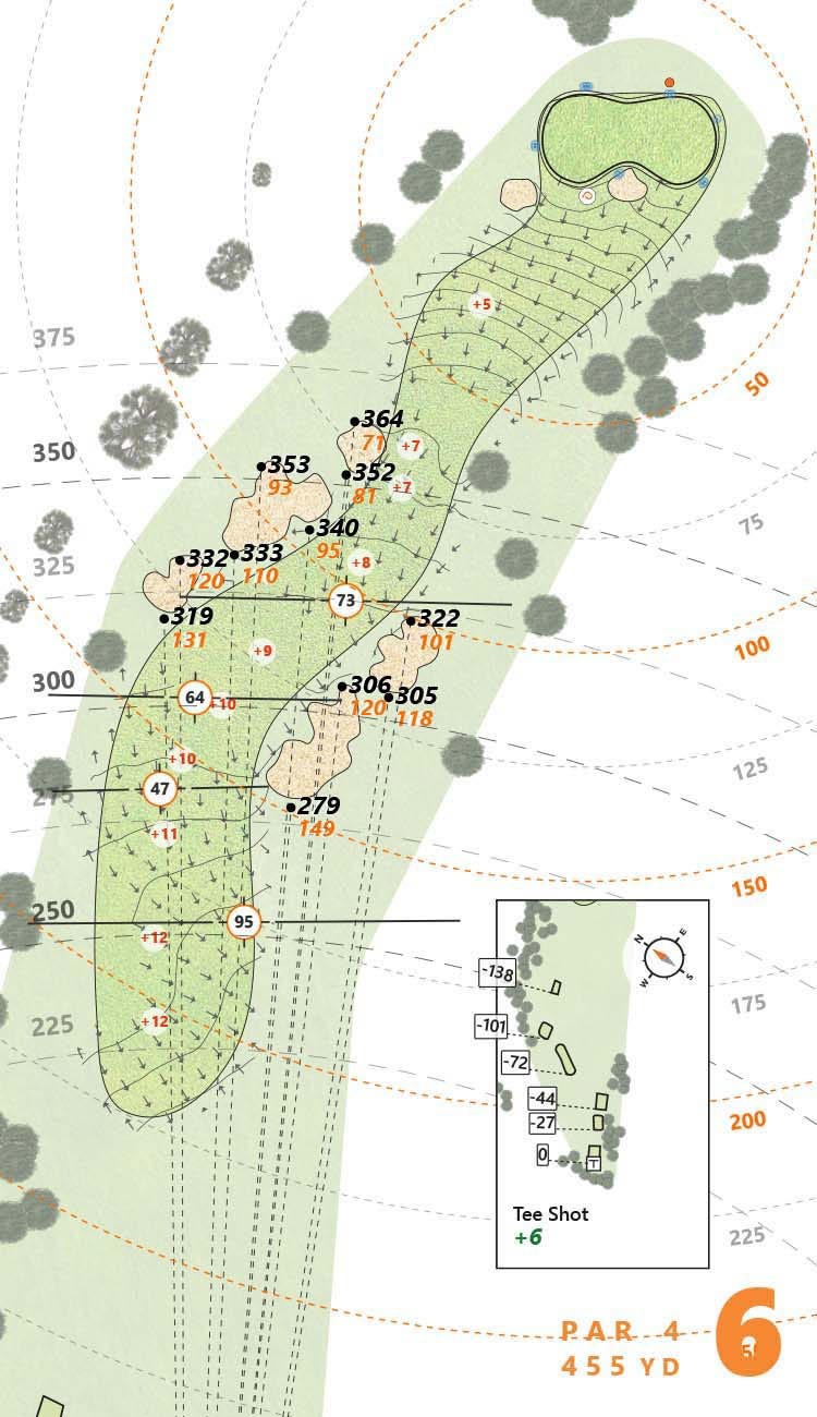 Check the yardage book: Castle Pines for the 2024 BMW Championship