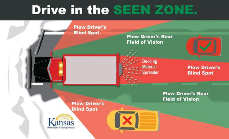 Friendly reminders for drivers on how to stay safe on ice, snowpacked roads