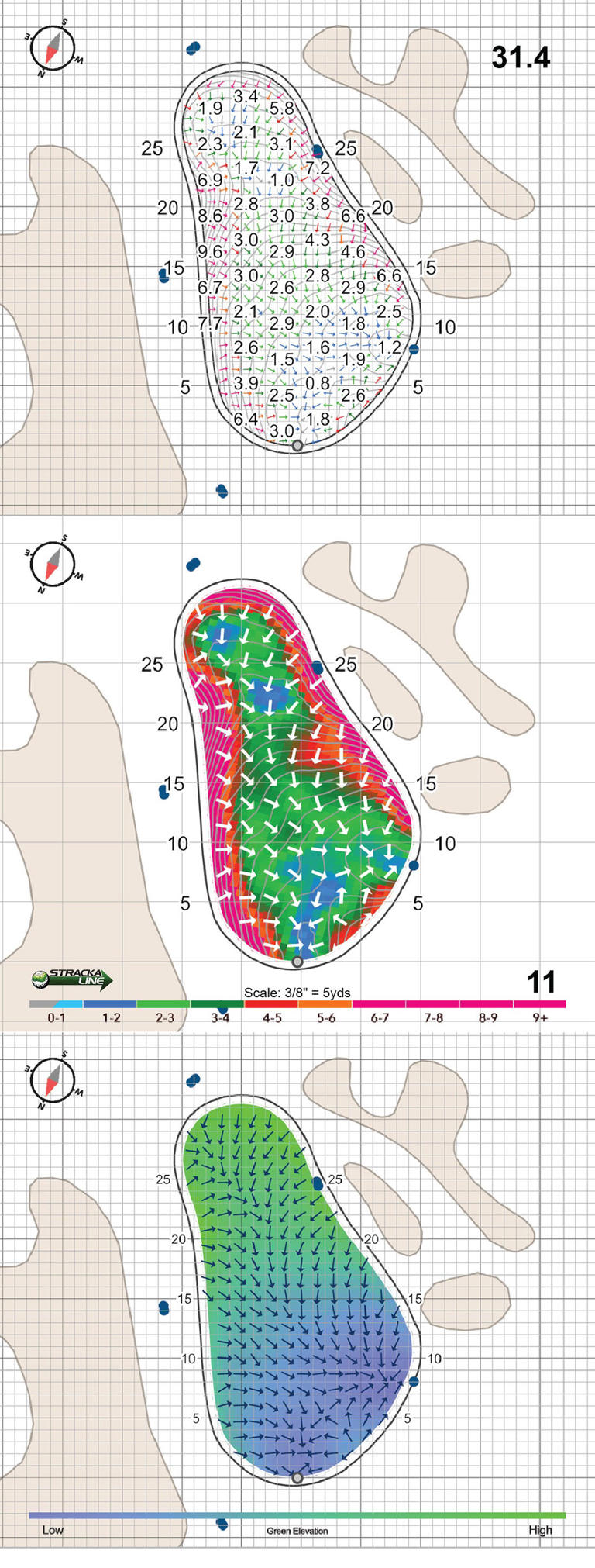 Check the yardage book: Harbour Town for the RBC Heritage on the PGA Tour