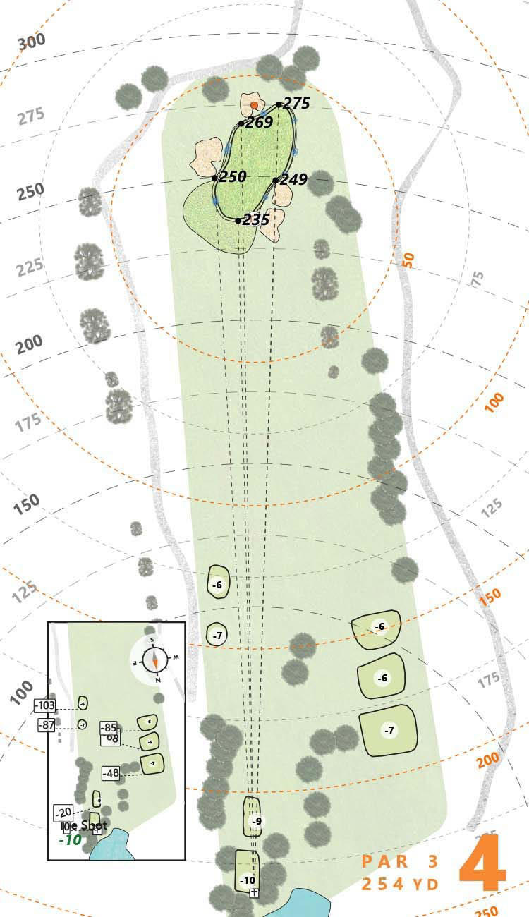 Check the yardage book: Castle Pines for the 2024 BMW Championship