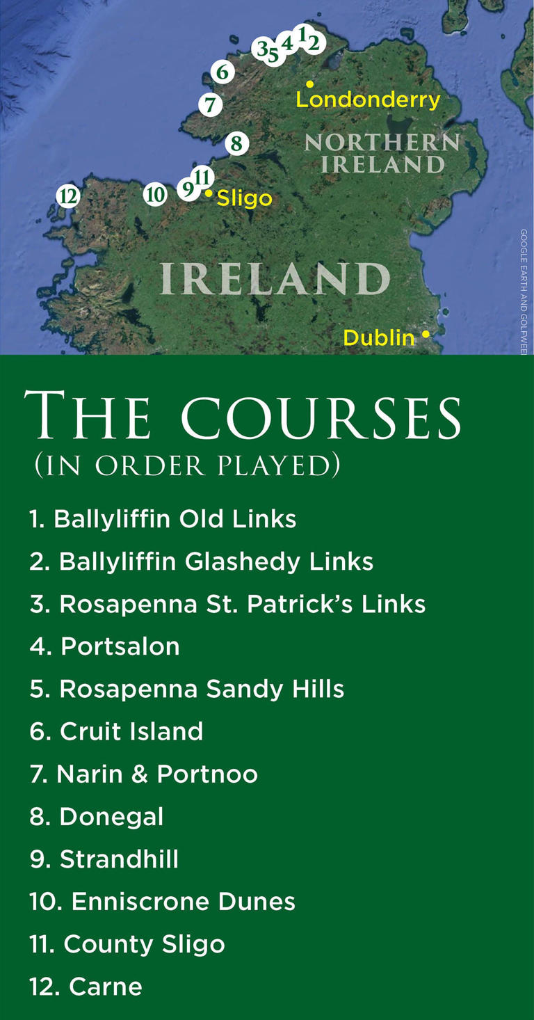 Four Americans have the walk of a lifetime playing golf in Ireland