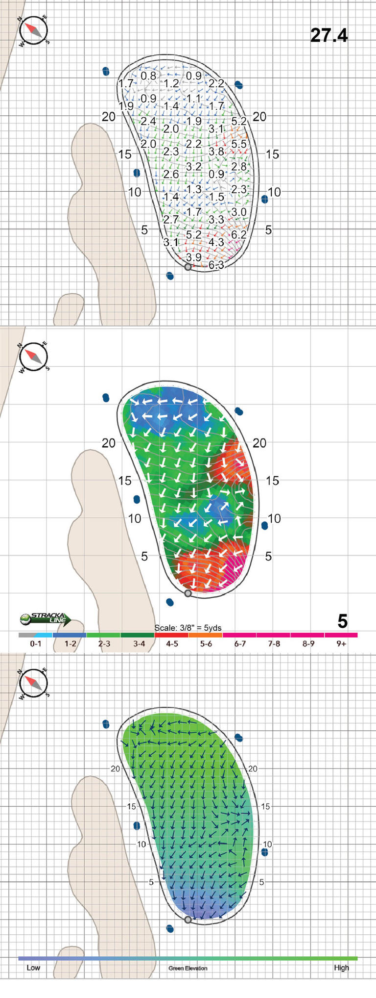 Check the yardage book: Harbour Town for the RBC Heritage on the PGA Tour