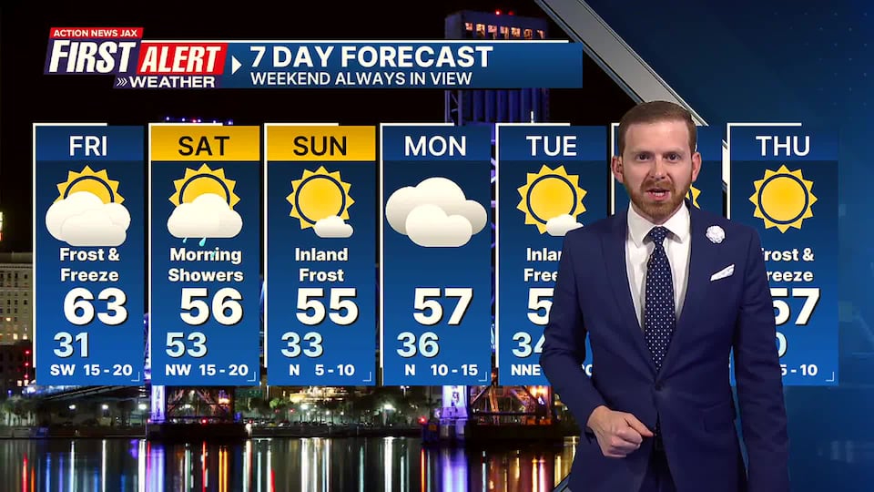 First Alert 7-Day Forecast: Thursday, January 9
