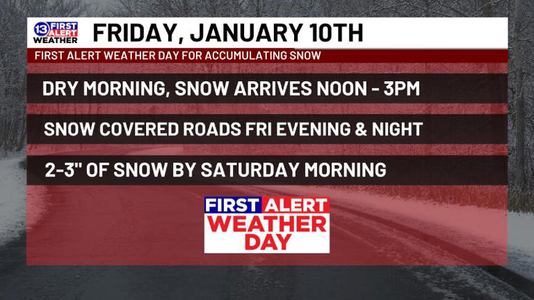 13 First Alert Weather Day issued for Friday through Saturday morning